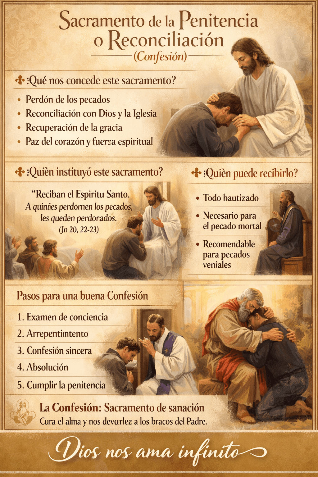 Penitencia o Reconciliación - Dios nos ama infinito
