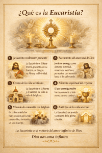 ¿Que es La Eucaristía? - Dios nos ama infinito