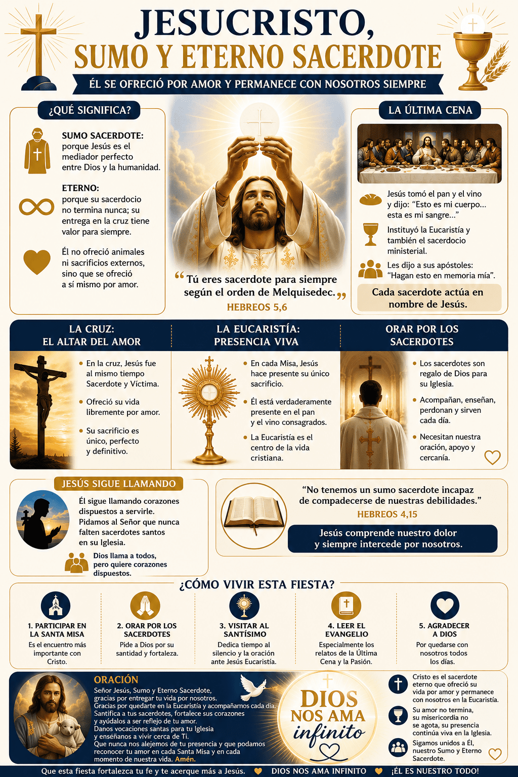 Jesucristo, Sumo y Eterno Sacerdote: el amor que se entrega para ...